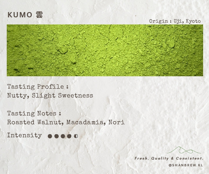 Products – Ground Coffee Roasters